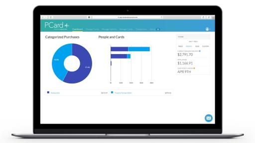 Cast & Crew Celebrates First Quarter of PCard+ Sales, Offers 1% Cash Back