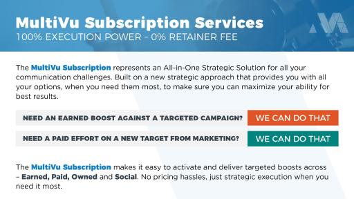 MultiVu Subscription provides an all-access pass to experts