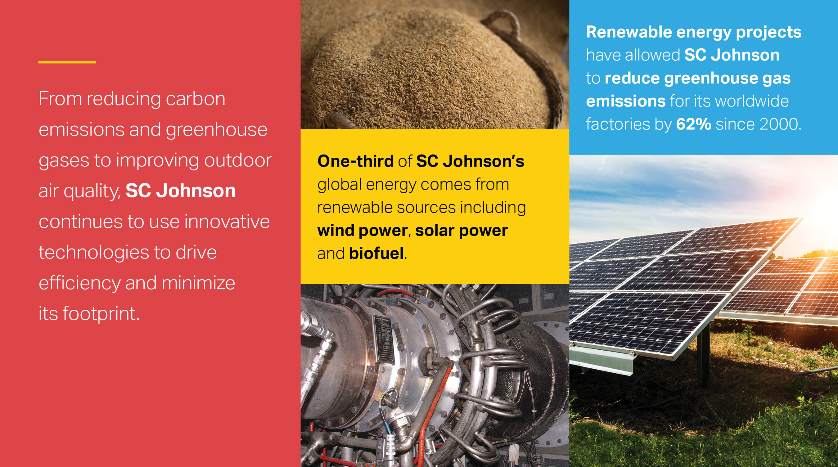 SC Johnson Plans Shift to Geothermal Power at Headquarters, Significantly