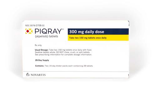 FDA approves Novartis Piqray®
