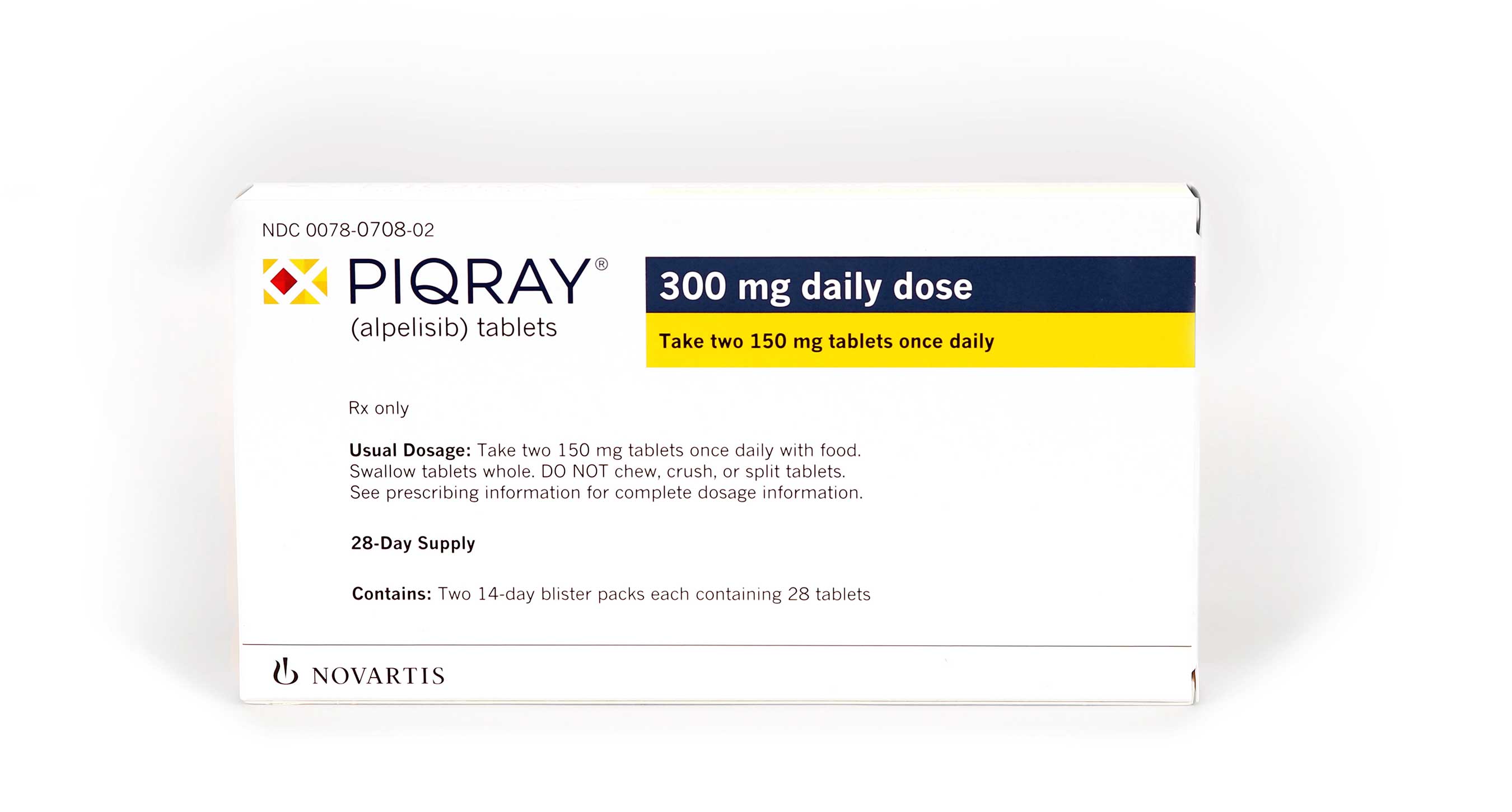 FDA approves Novartis Piqray®