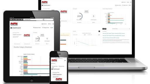 ConnXus Accelerates Supplier Growth through myCBC Development Program
