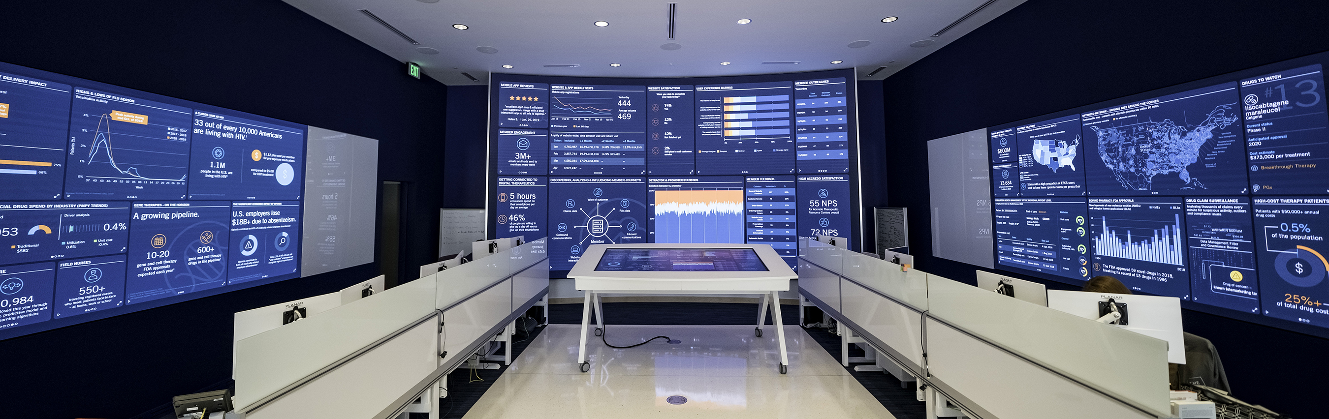 Express Scripts Unveils Reimagined Research Lab