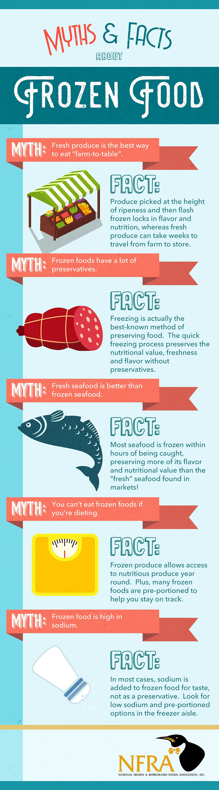 Find Today’s Hottest Food Trends in the Frozen Food Aisle!