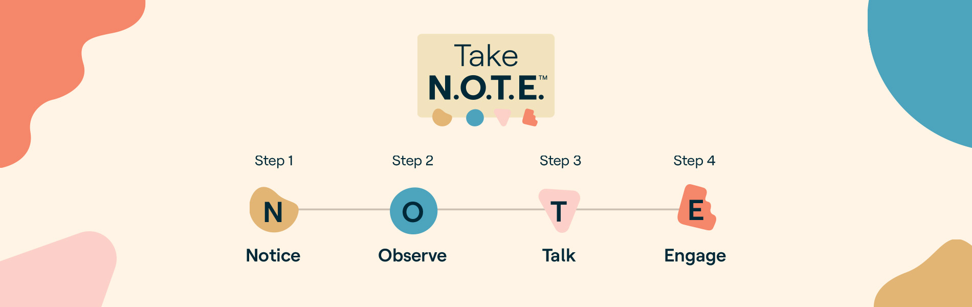 Understood Launches Take N.O.T.E., a Free Digital Tool