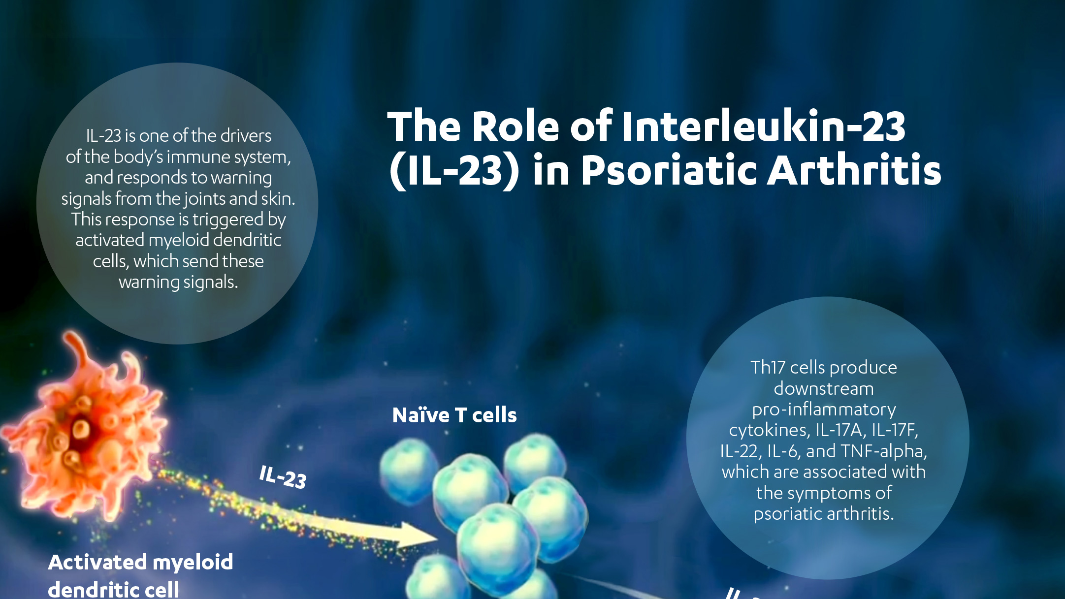 TREMFYA® (guselkumab) Approved by U.S. Food and Drug Administration
