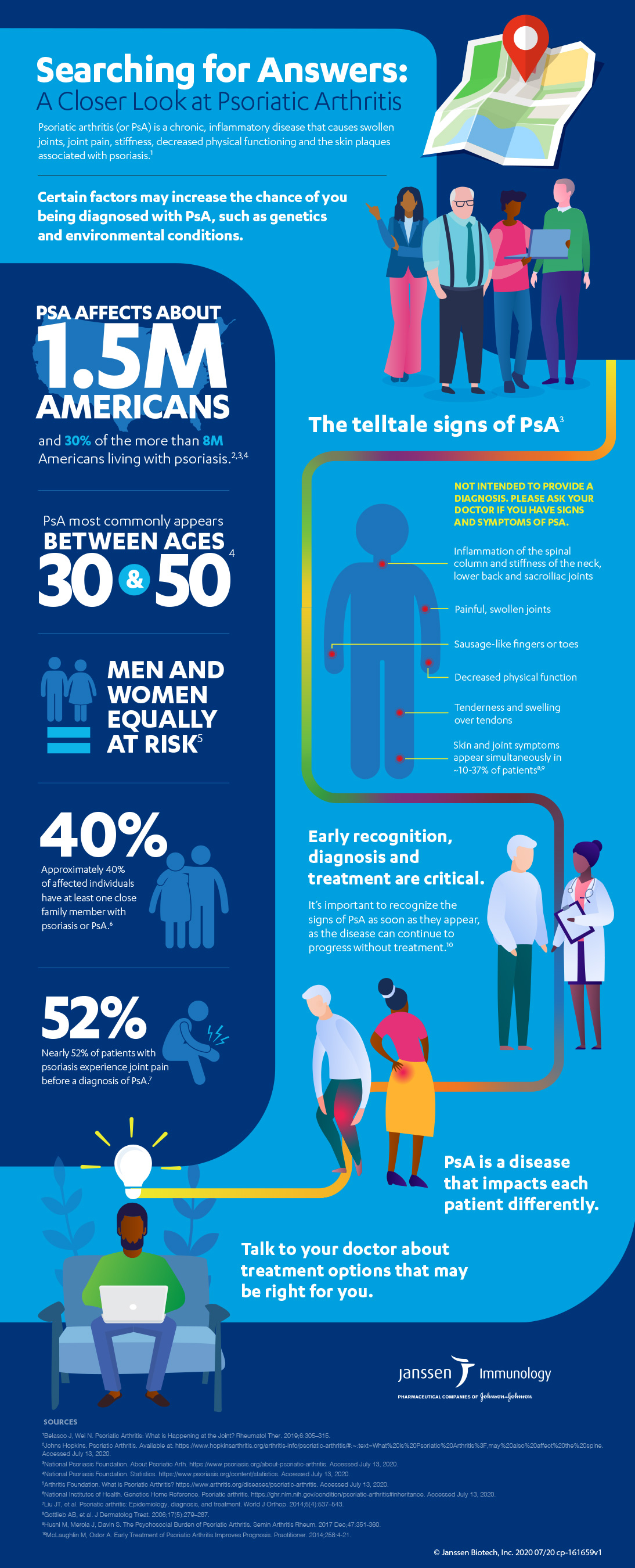 TREMFYA® (guselkumab) Approved by U.S. Food and Drug Administration