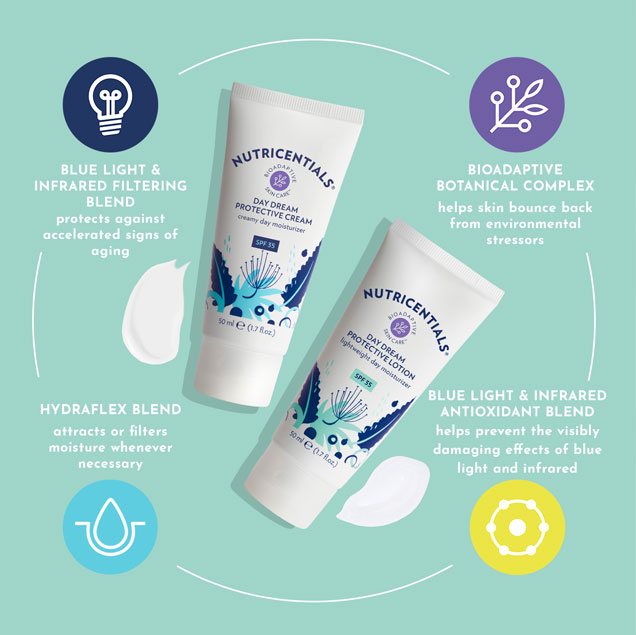 Nu Skin Launches ageLOC Boost Device and Nutricentials Bioadaptive Skin ...