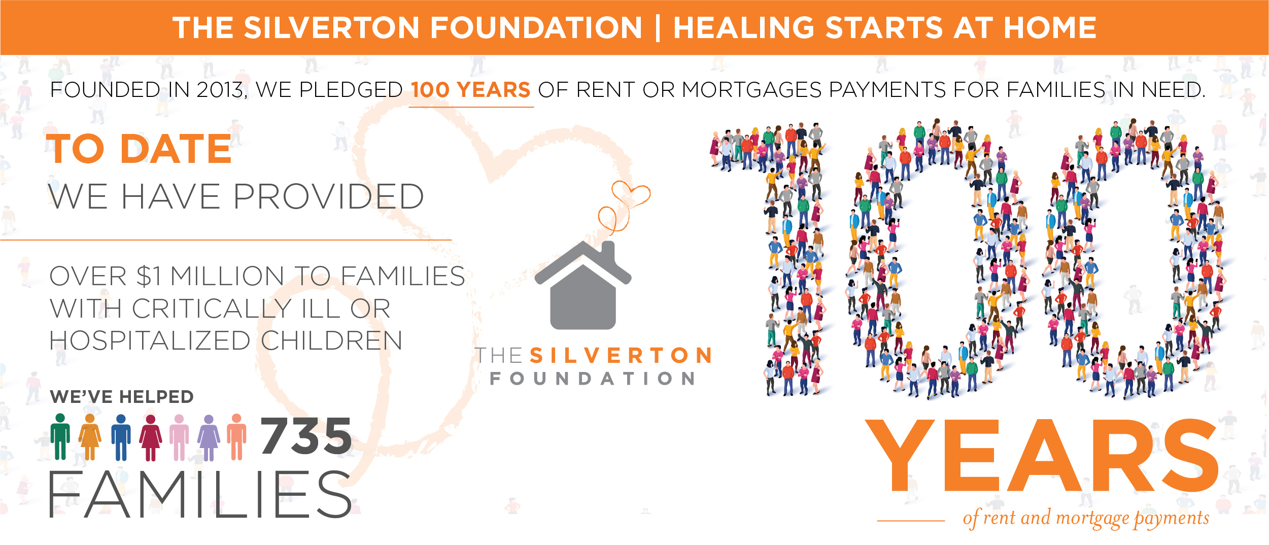 Silverton Mortgage Launches Volunteer Time Off Program, Reaches ...