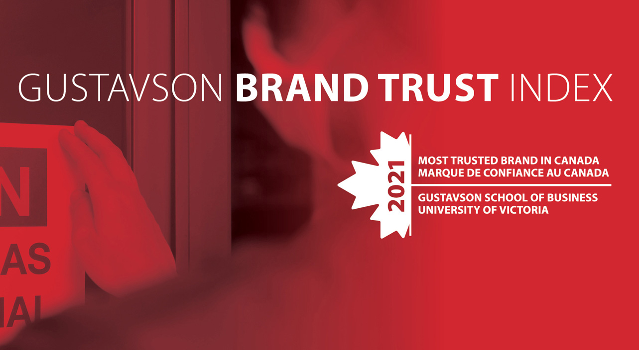 Big brands lose their edge in 2021 Gustavson Brand Trust Index