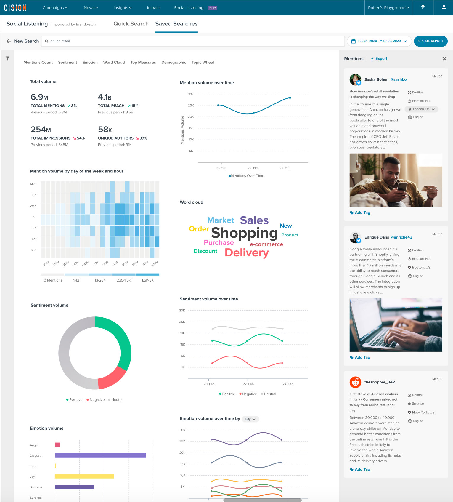 Cision Closes Brandwatch Acquisition