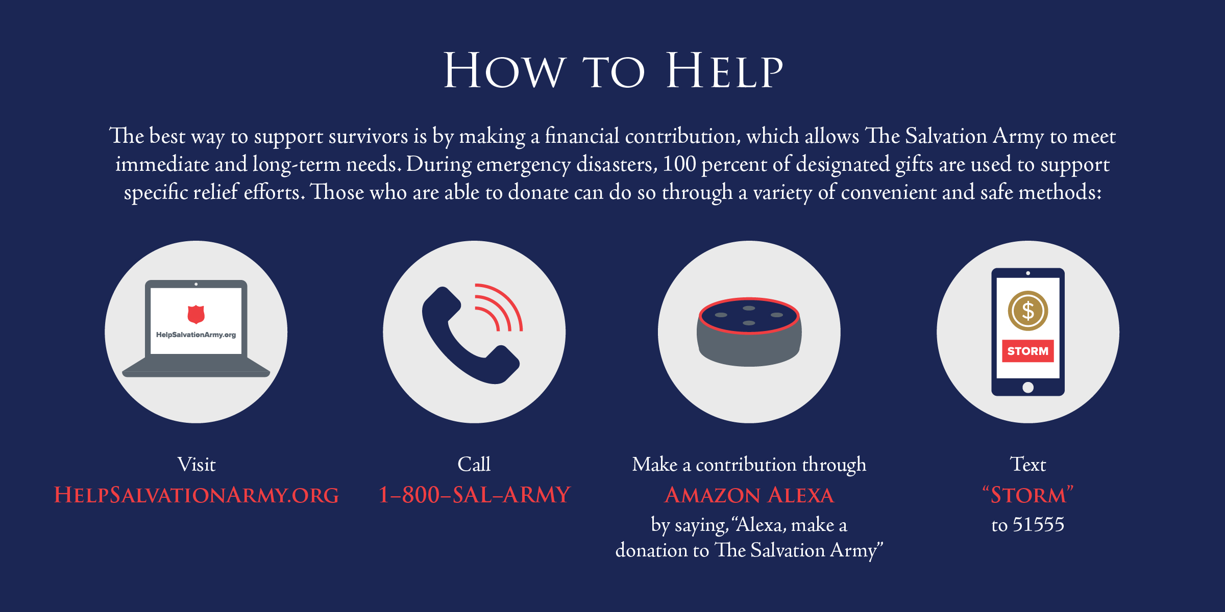 The Salvation Army Continues To Respond