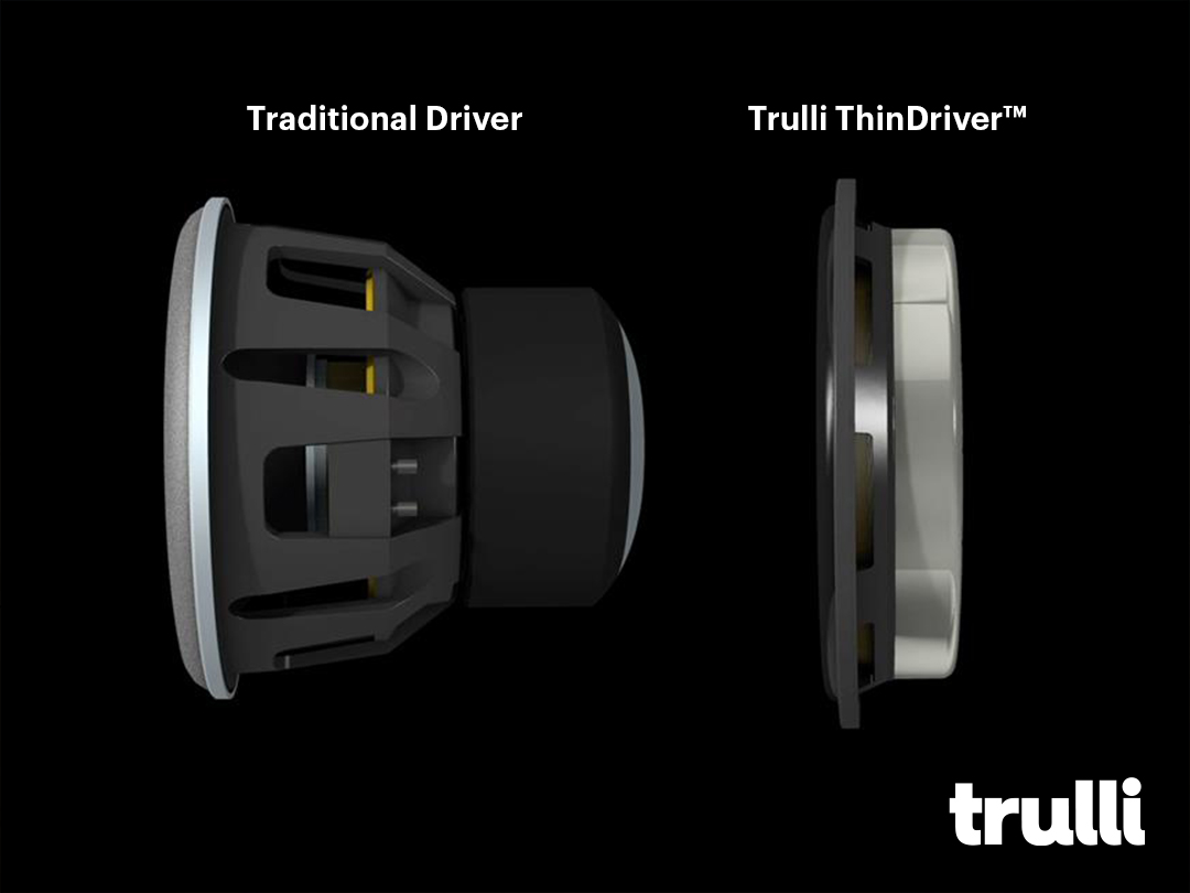 Trulli Audio Enters the Portable Speaker Market with the Innovation ...