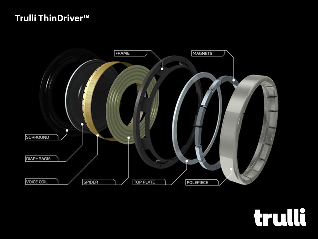 Trulli Audio Enters the Portable Speaker Market with the Innovation ...