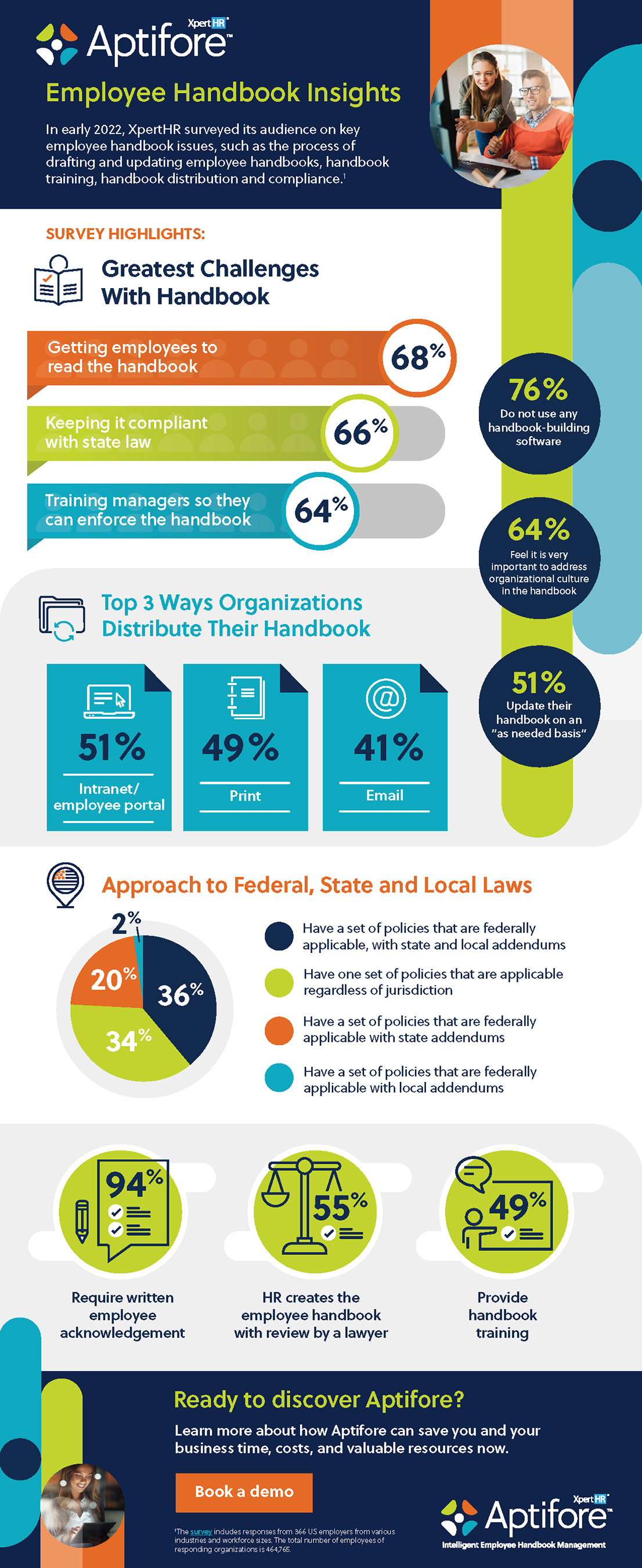 There’s No Better Way to Honor Labor Day Than by Improving HR Practices