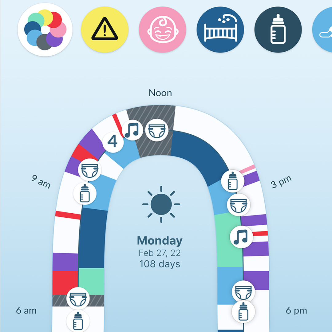 AI-POWERED PREGNANCY & BABY WELLNESS WEARABLE ‘ELORA’ ENTERS U.S ...