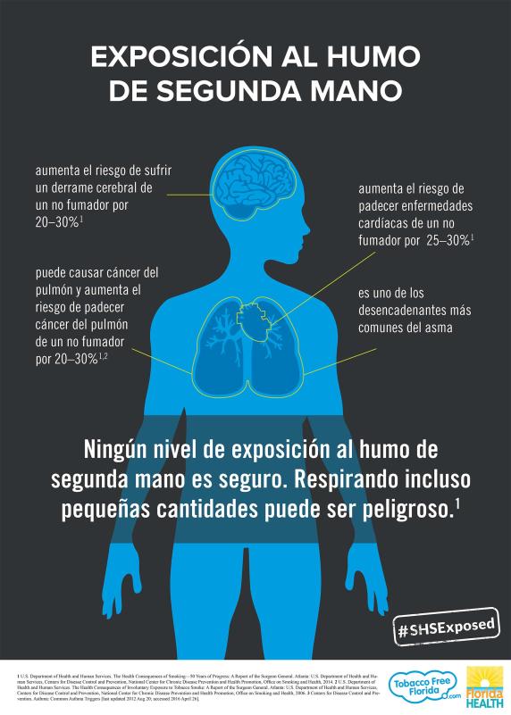 TOBACCO FREE FLORIDA EXPONE LOS RIESGOS DE LA EXPOSICIÓN AL HUMO DE ...