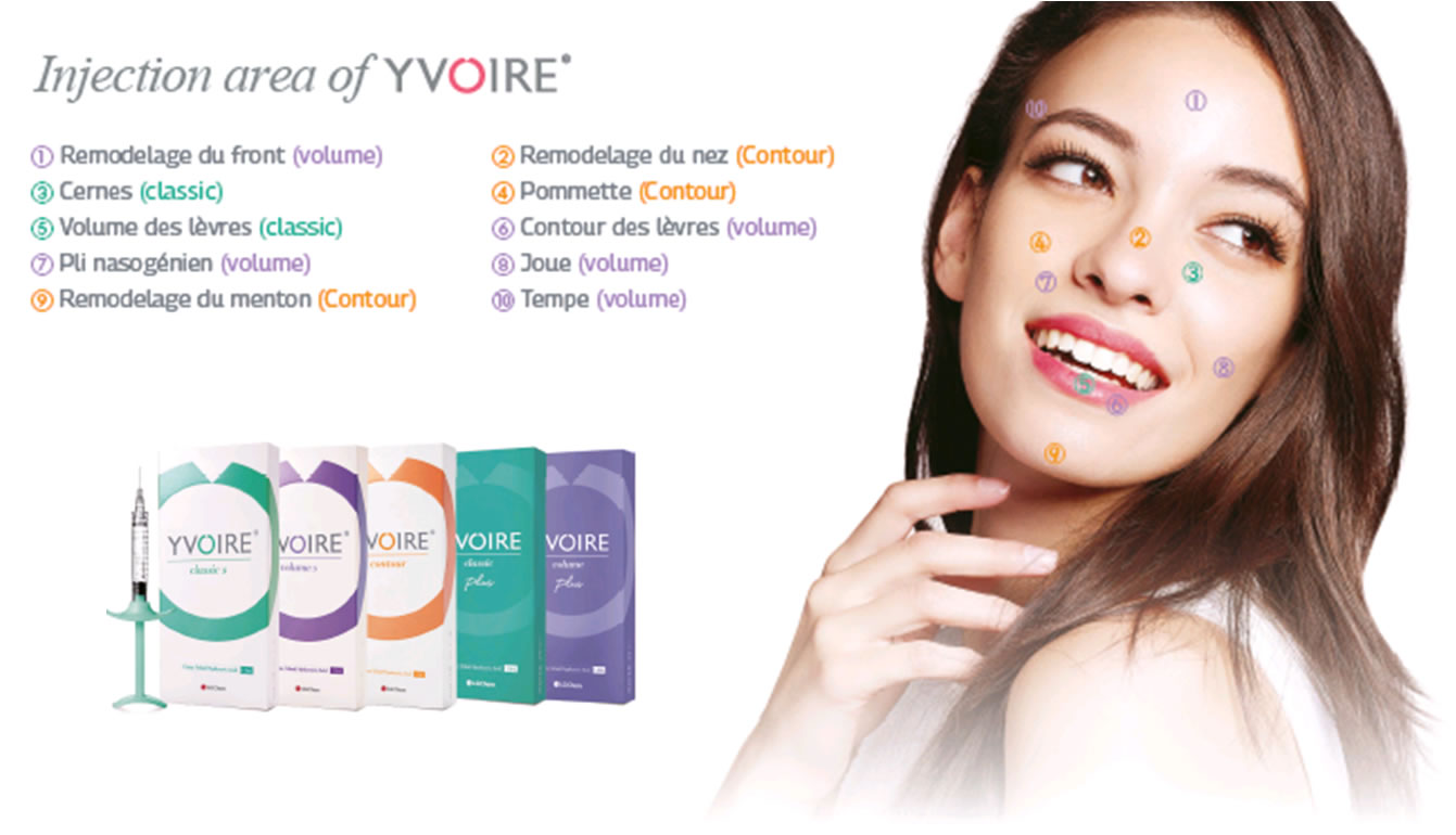 LG Chem choisit Laboderm comme distributeur exclusif de sa gamme YVOIRE