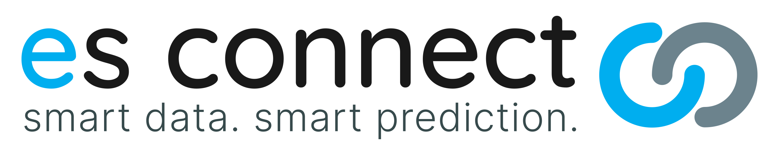 Ellisphere & Sparklane mixent leurs ADN et lancent ES Connect