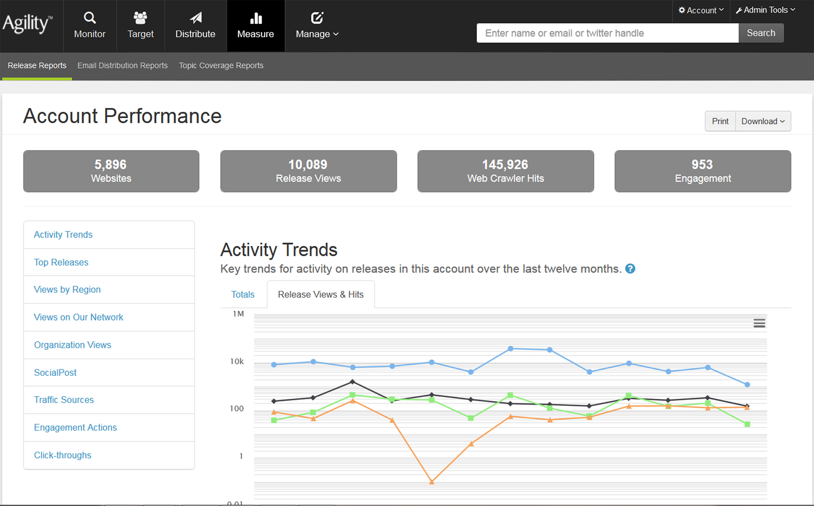 PR Newswire strengthens Agility platform with monitoring and targeting ...
