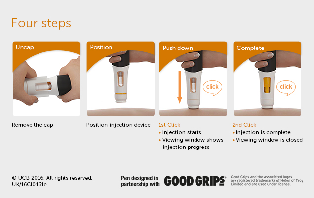 Certolizumab pegol (Cimzia®) AutoClicks® Prefilled Pen - a new self-injection device designed in ...