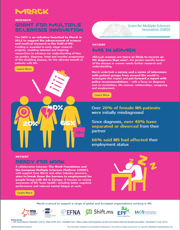 World MS Day 2018: Call for Greater Curiosity to Drive Understanding of ...
