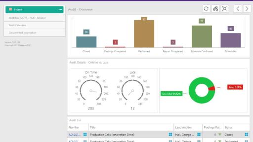 Ideagen Launches Modern Version of Q-Pulse