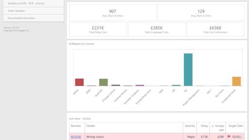 Ideagen Launches Modern Version of Q-Pulse